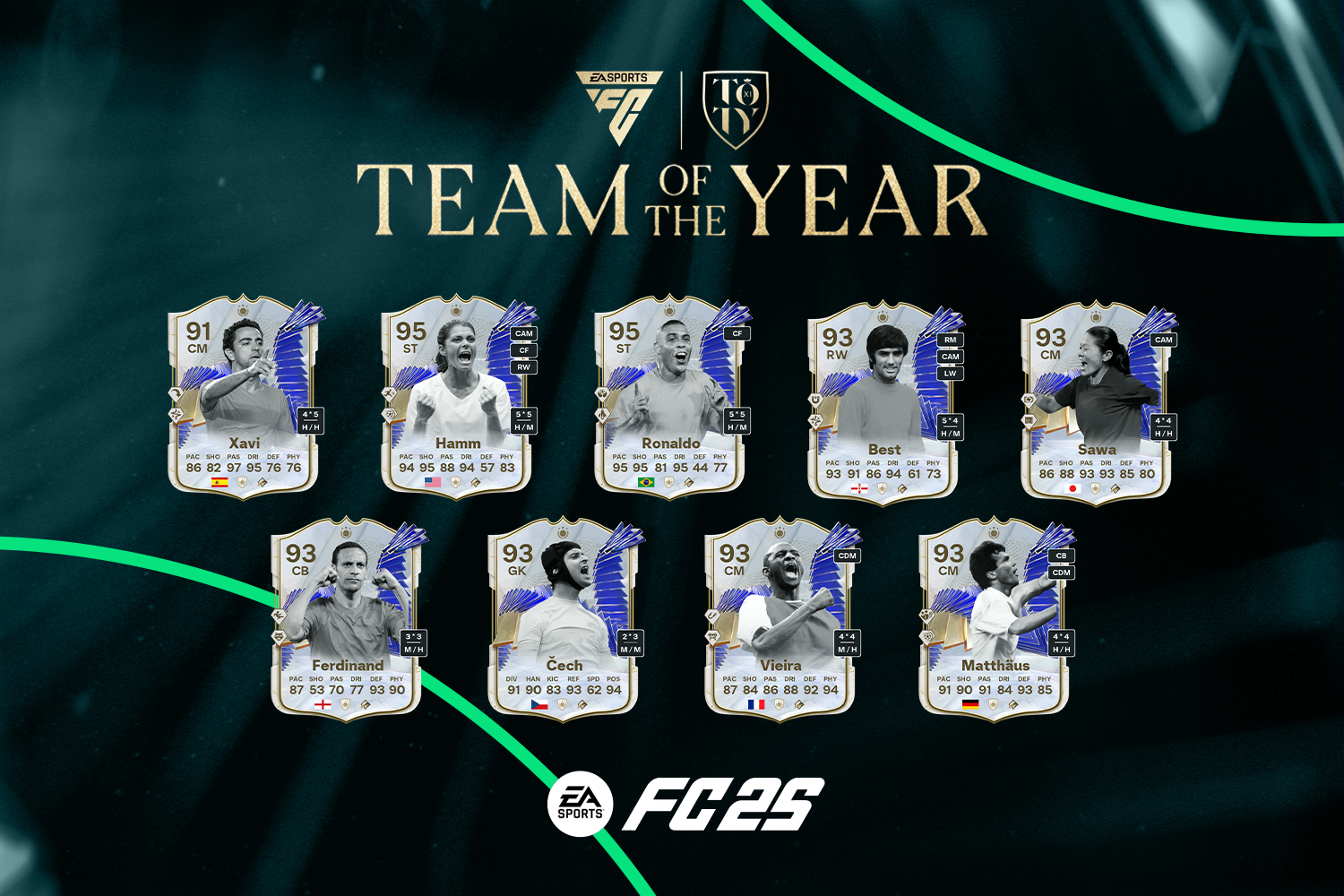 EA FC 25 TOTY: ¡Todo lo que debes saber!